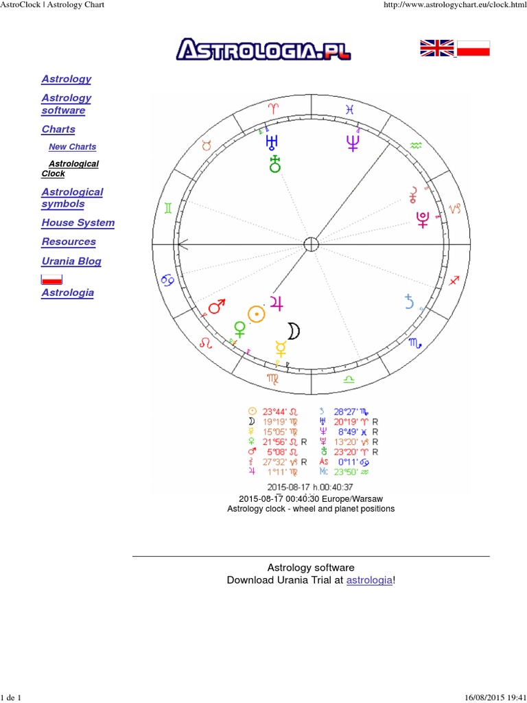 AstroClock - Astrology Chart | PDF