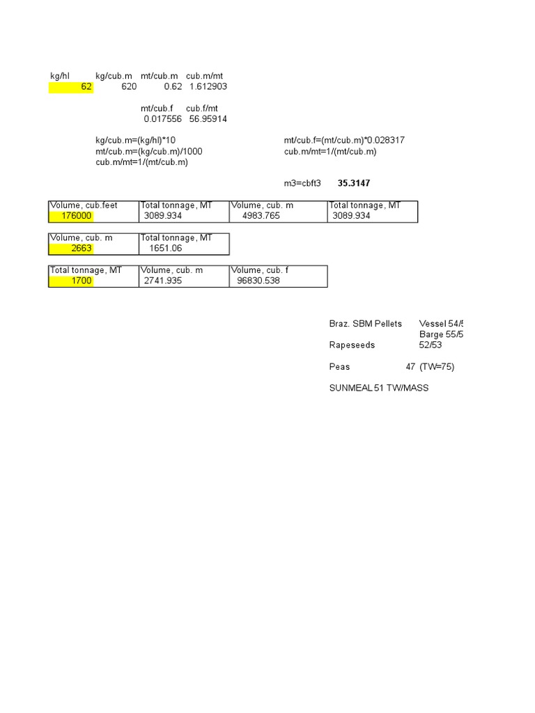 Stowage Factor Grain Calculator | PDF | Tonnage | Shipbuilding