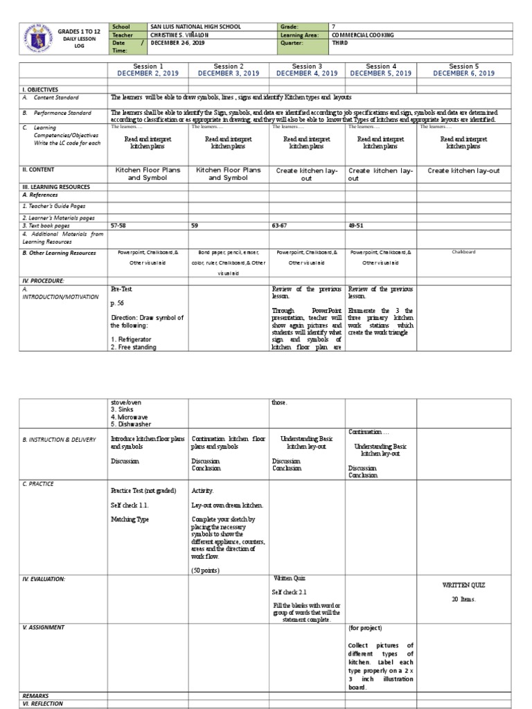 3Q DLL - COMMERCIAL COOKING GRADE 7 December 2-6 | PDF | Kitchen | Teachers