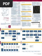 Crane Operator Test Questions Answers | PDF | Crane (Machine) | Test ...