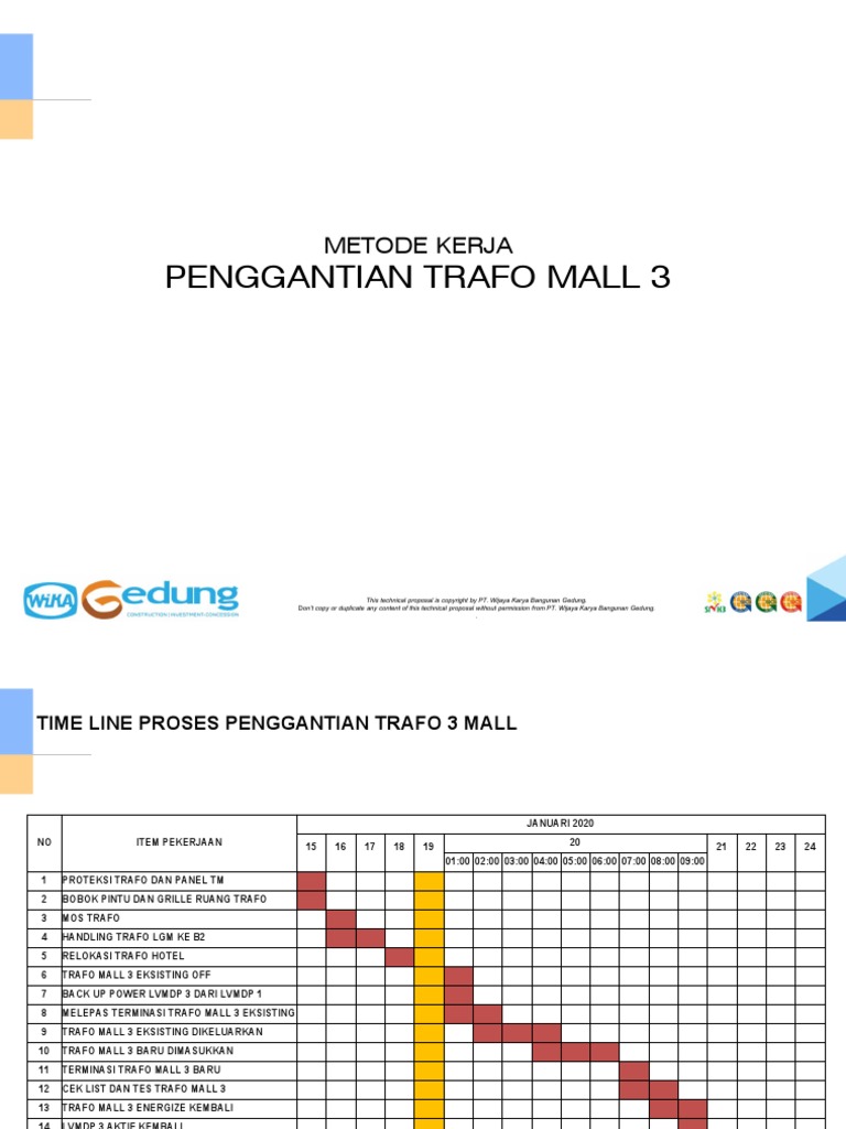 Metode Penggantian Trafo | PDF
