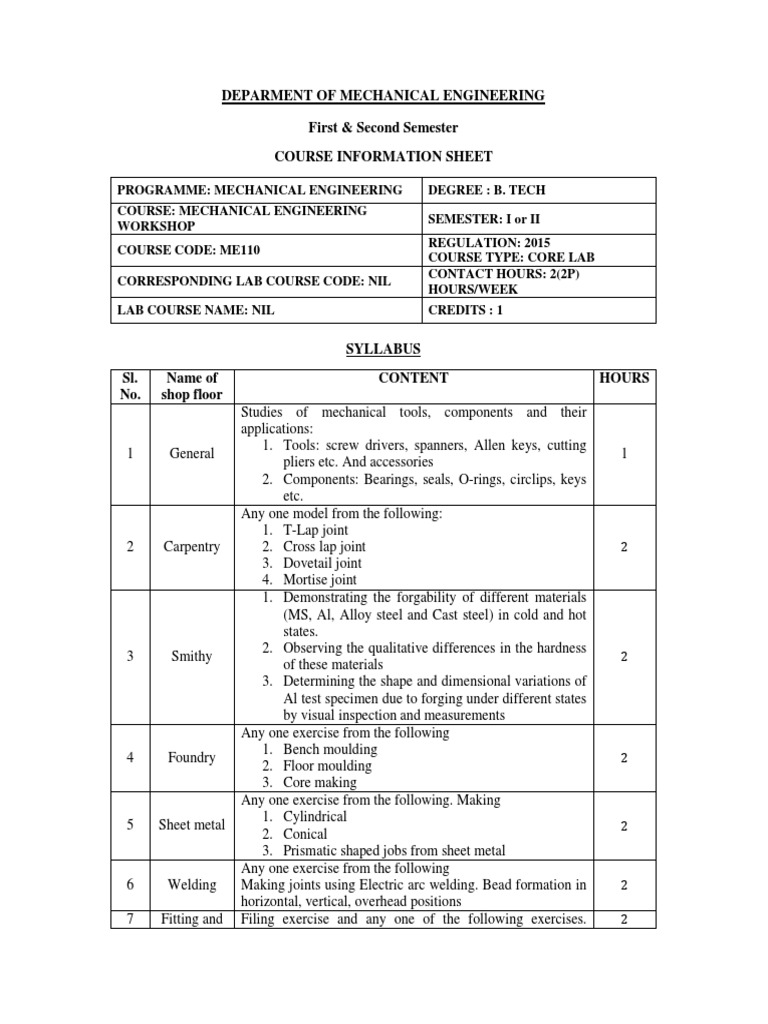 Co Po Mapping | PDF | Steel | Dislocation