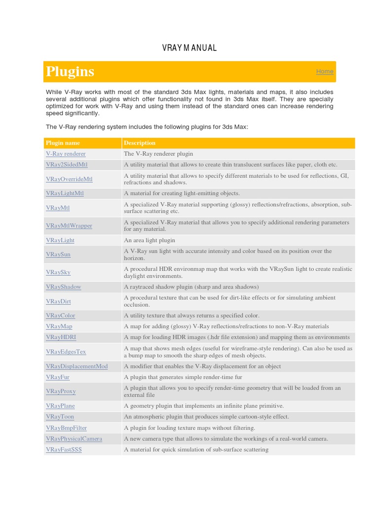 Vray Manual | PDF | Rendering (Computer Graphics) | Image Resolution