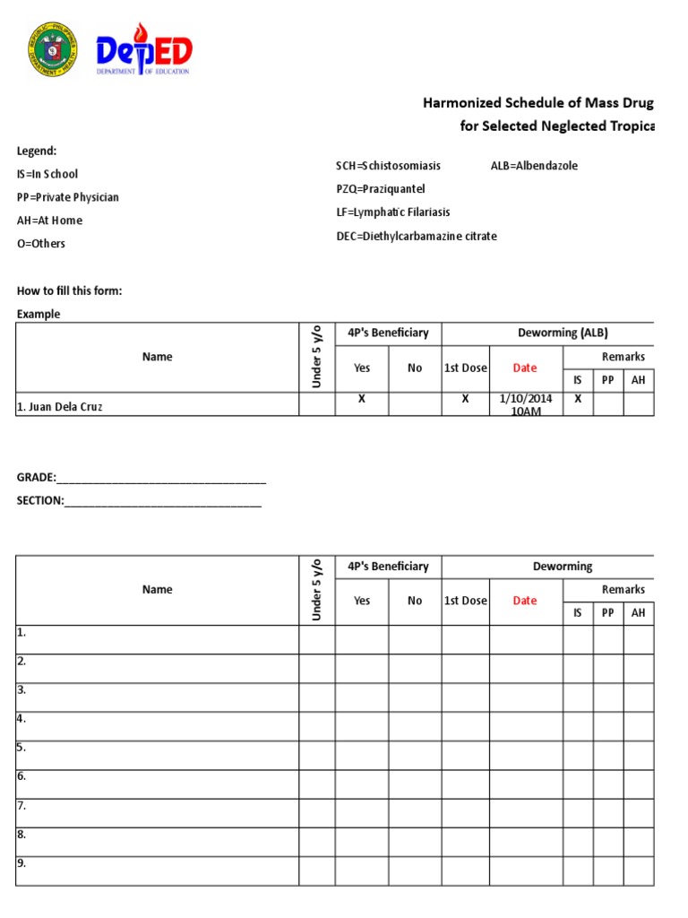 Deworming Report Template Revised | PDF | Luzon | Mindanao