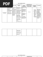 Family Nursing Care Plan in Case Study | PDF | Risk | Health Care