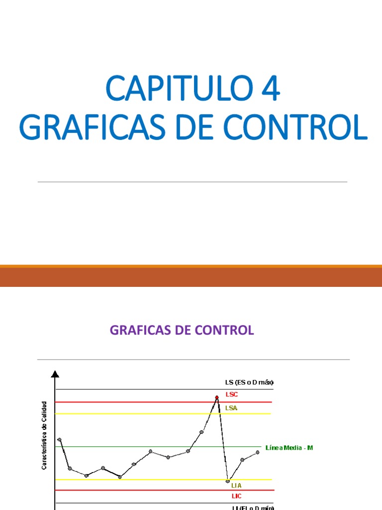 Graficas de Control Por Atributos | PDF | Muestreo (Estadísticas) | Estadísticas