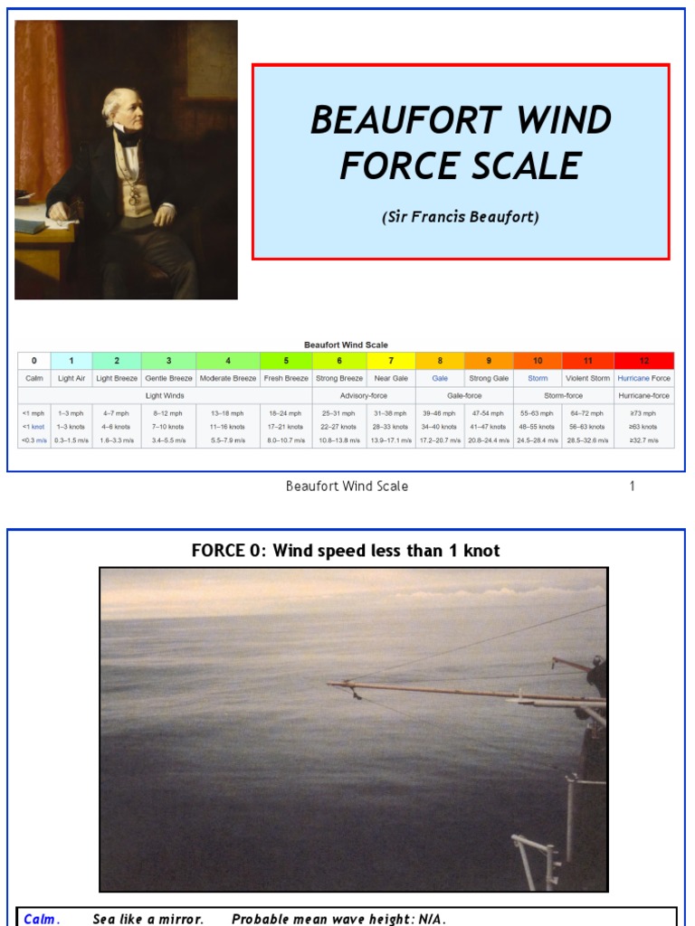 Beaufort Wind Scale PDF | Download Free PDF | Tropical Cyclone Seasons ...
