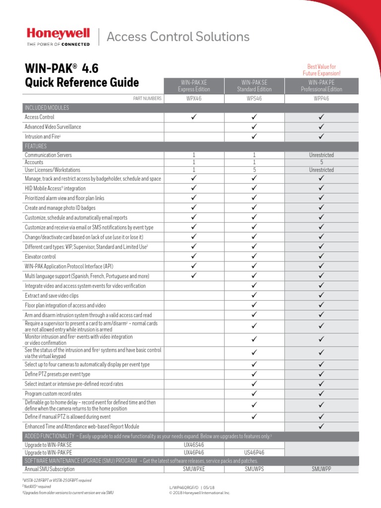 WIN PAK® 4.7 Software Quick Reference Guide | Download Free PDF ...