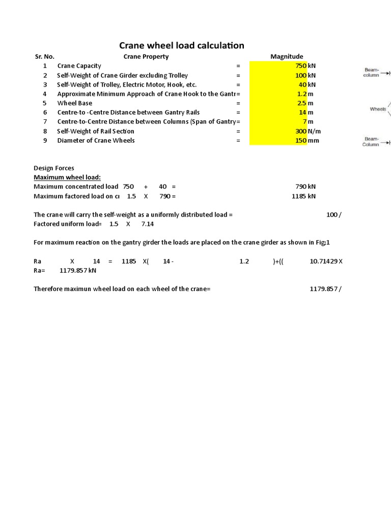 Crane Wheel Load Calculation | PDF