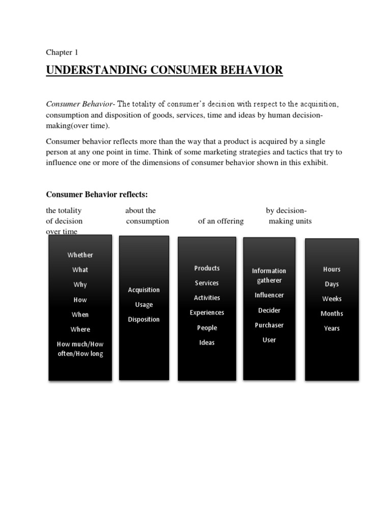Consumer Behavior Chapter 1-3 | PDF | Consumer Behaviour | Affect (Psychology)
