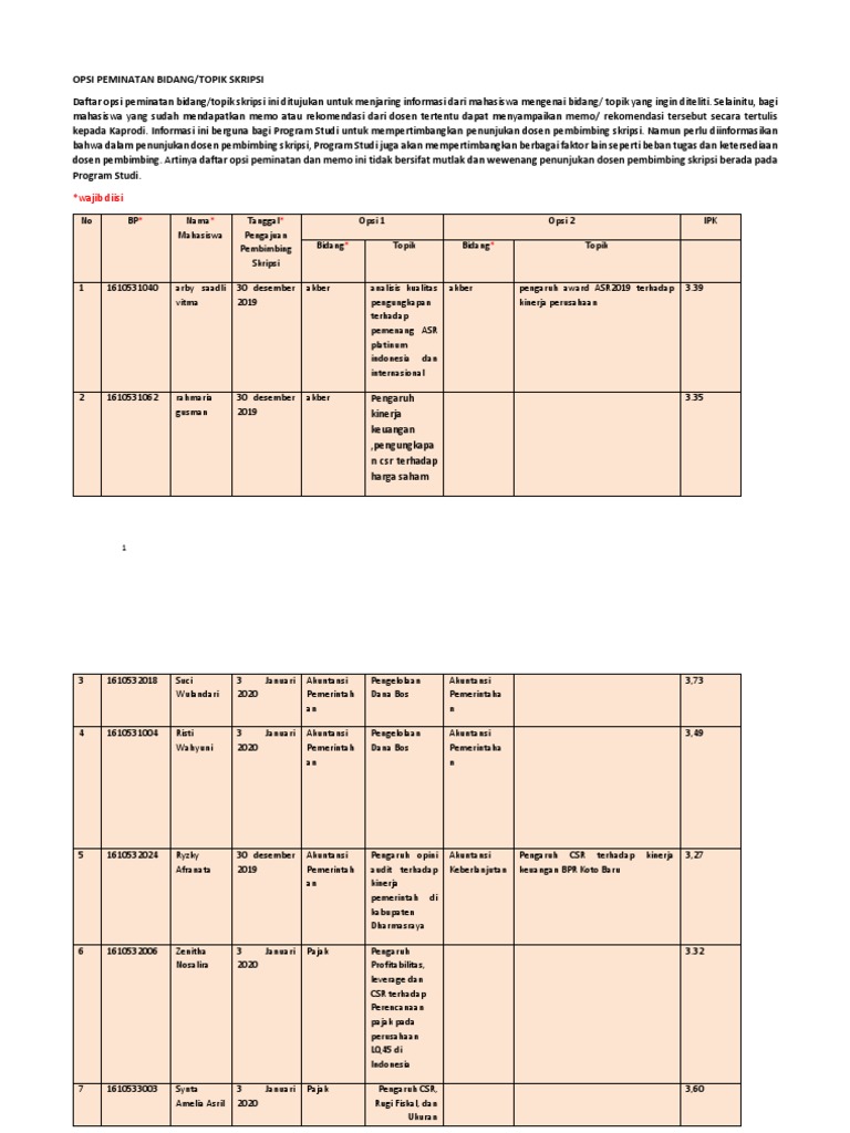 Salin Opsi Peminatan Bidang 2 | PDF