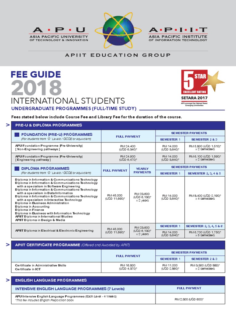 2018 APU - APIIT Fee Guide - UG - Int - v3 | PDF | Travel Visa | Business