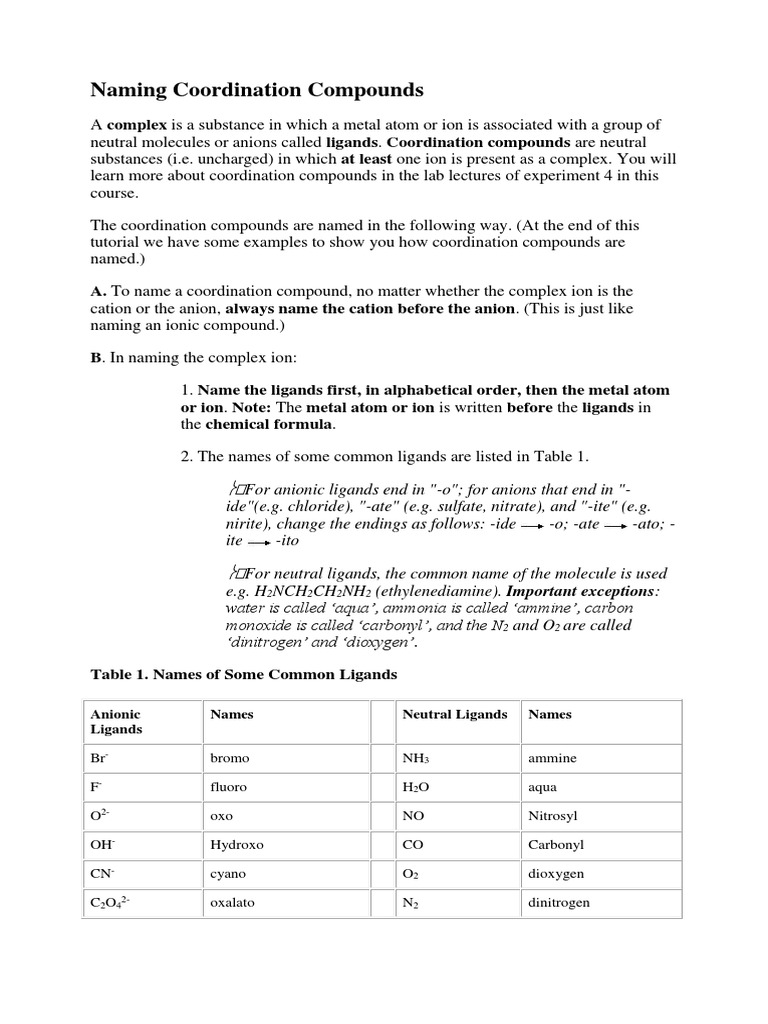 Naming Coordination Compounds Guide | PDF | Coordination Complex | Ligand