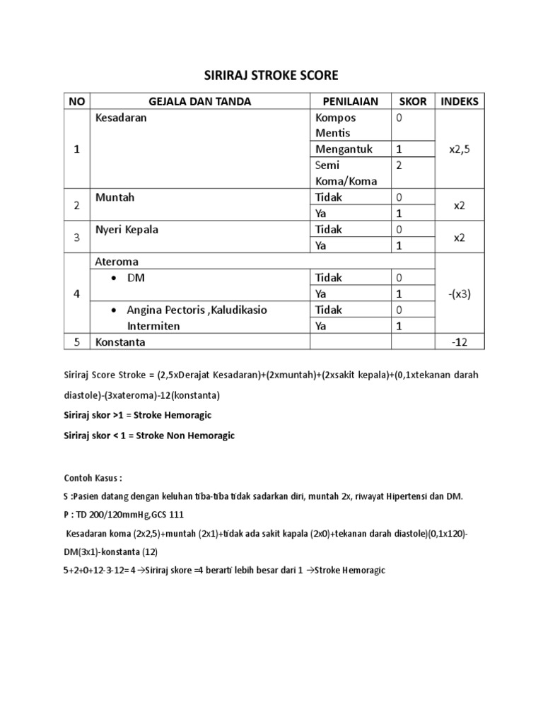 Skor Siriraj untuk Penilaian Stroke | PDF
