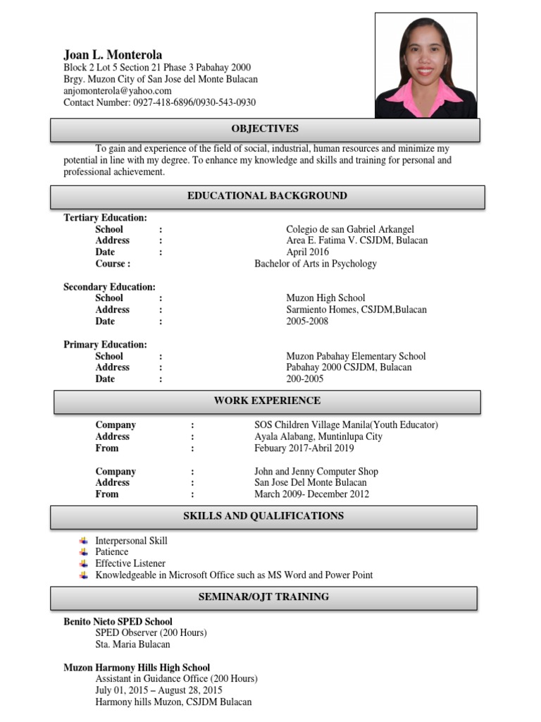 REsume | PDF | Psychology | Behavior Modification