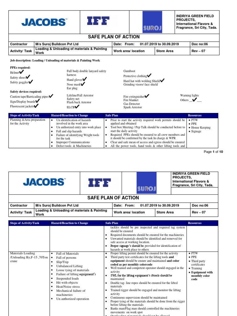 06 - Rev 04 - Loading, Unloading of Materials & Painting Work Store ...