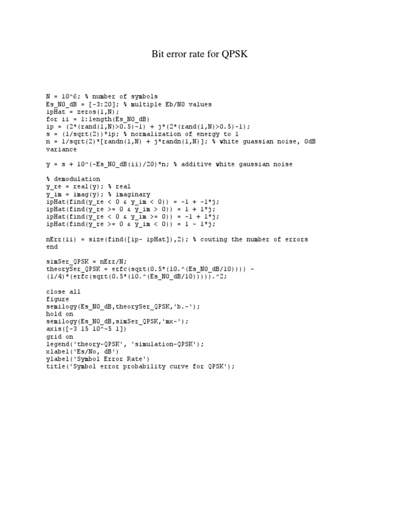 QPSK Bit Error Rate Analysis | PDF | Teaching Methods & Materials ...