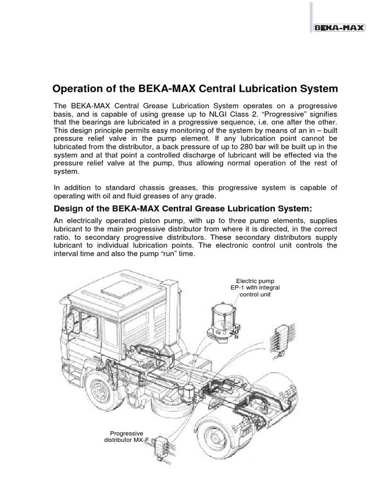 Operation and design of the BEKA-MAX central lubrication system | PDF ...