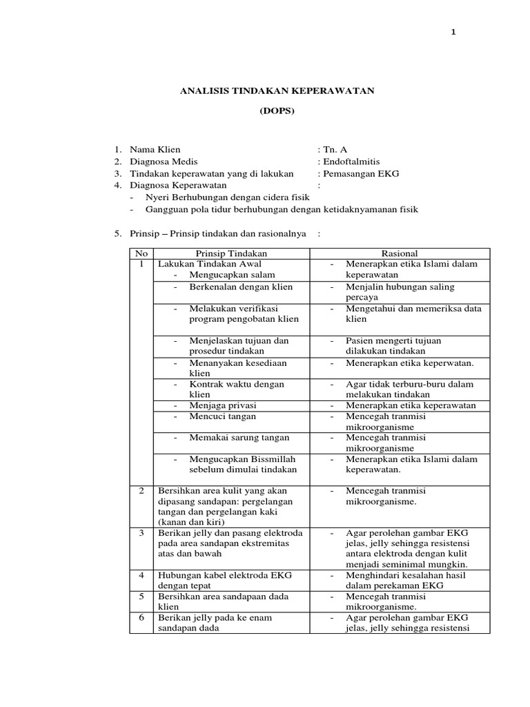 DOPS Pemeriksaan EKG | PDF
