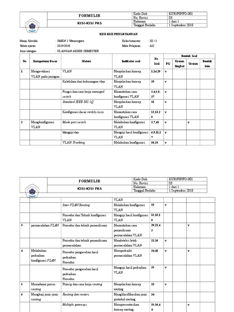 Kisi-Kisi Pas Aij Xi | PDF