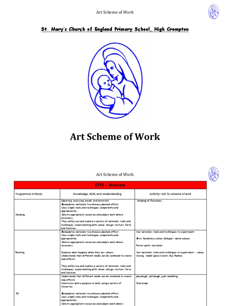 Art PDF | PDF | Drawing | Paintings
