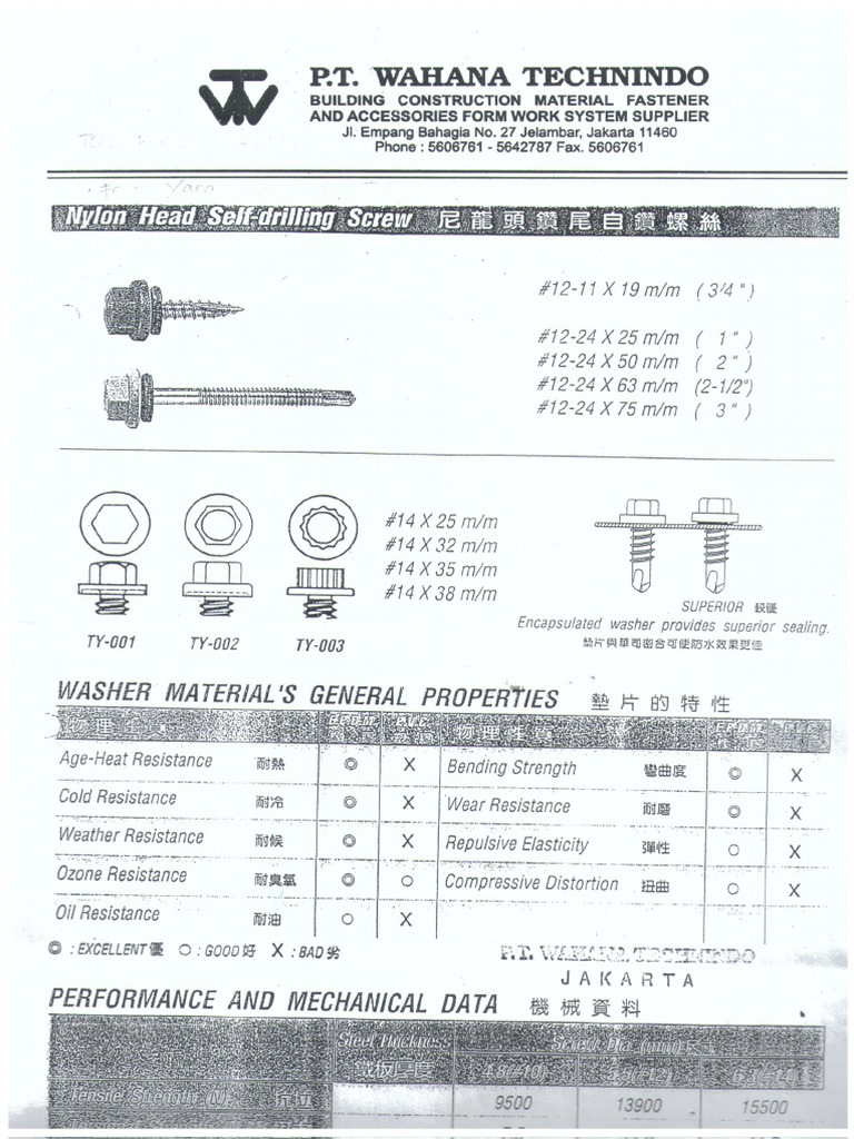 Contoh Baut Roofing PT. Wahana