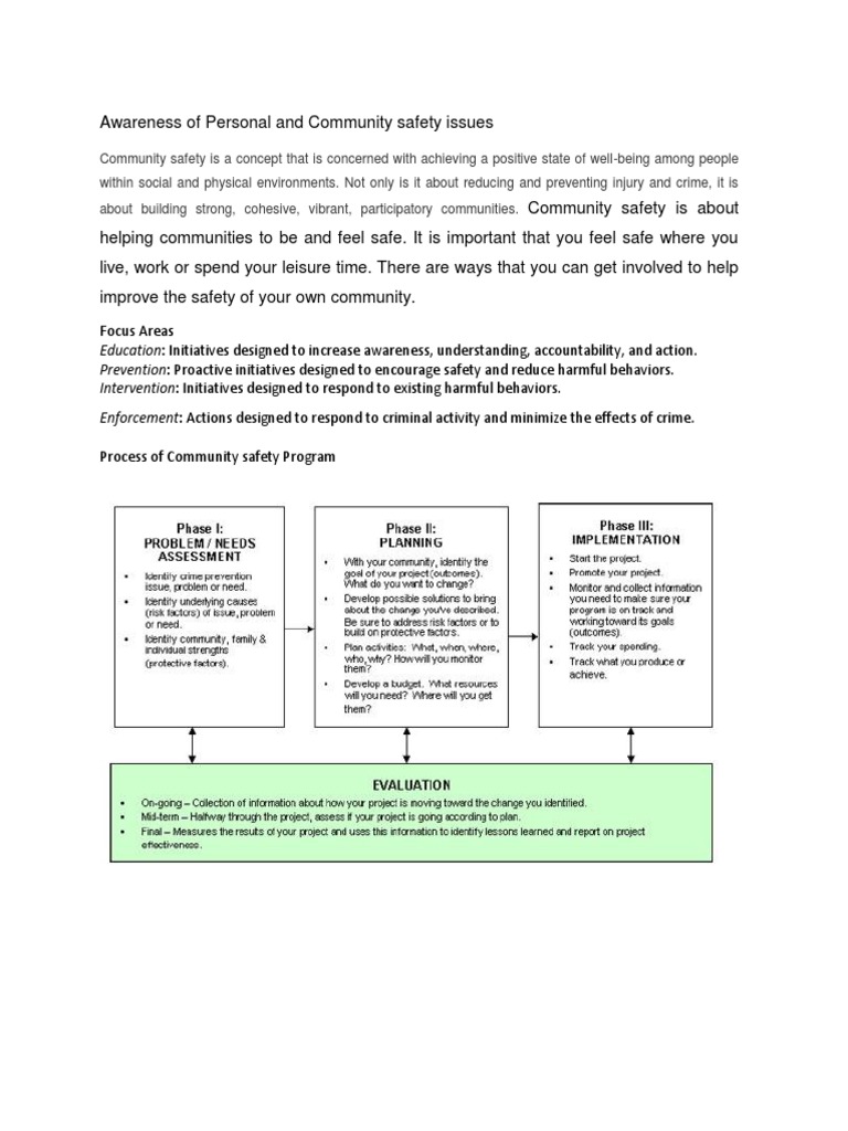 Awareness of Personal and Community Safety Issues | PDF