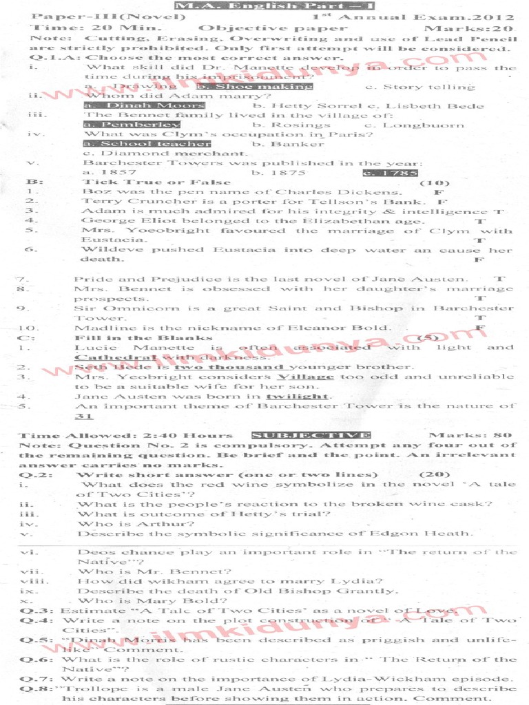 Past Papers 2012 Sargodha University MA English Part 1 Novel Paper 3 | PDF