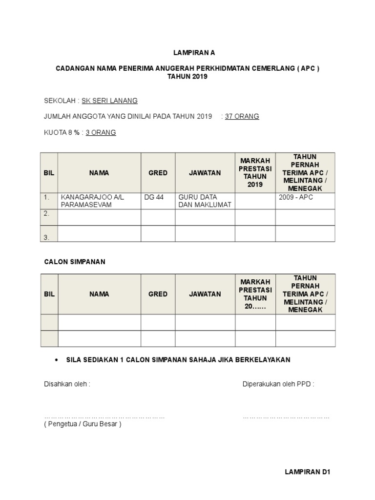 Lampiran A & Lampiran D1 | PDF