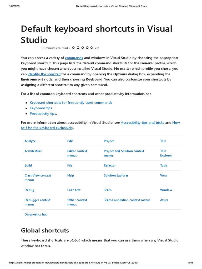 Visual Studio Default Keyboard Shortcuts | PDF | Microsoft Visual ...