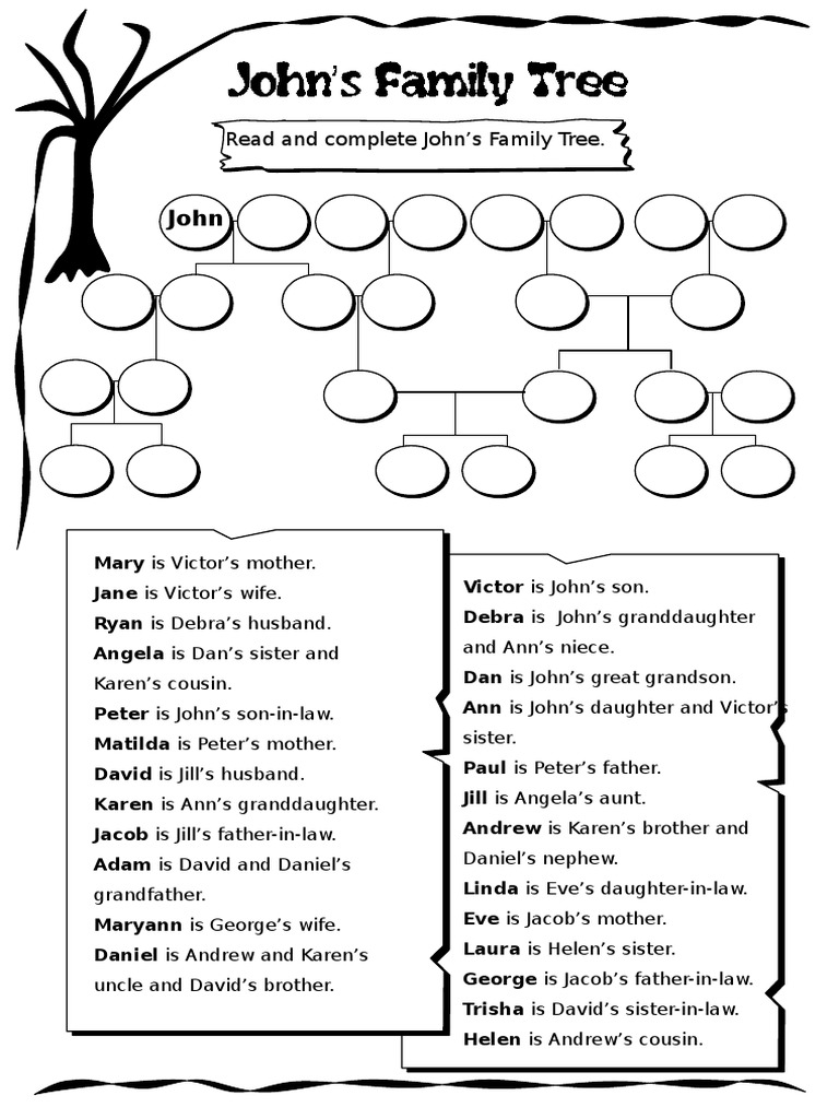Family Tree Test | PDF