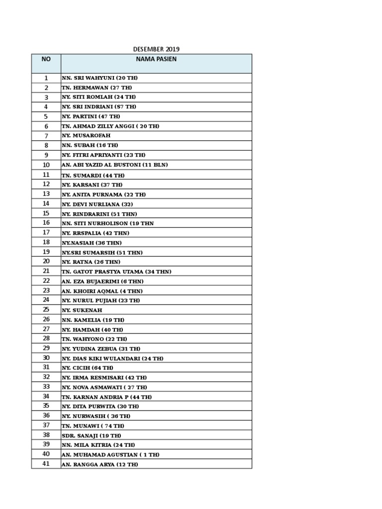 SEVODEX | PDF | Joints | Limbs (Anatomy)