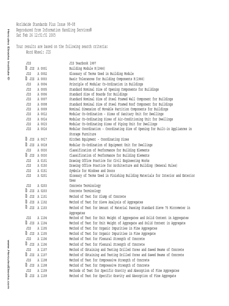JIS List | PDF | Concrete | Construction Aggregate