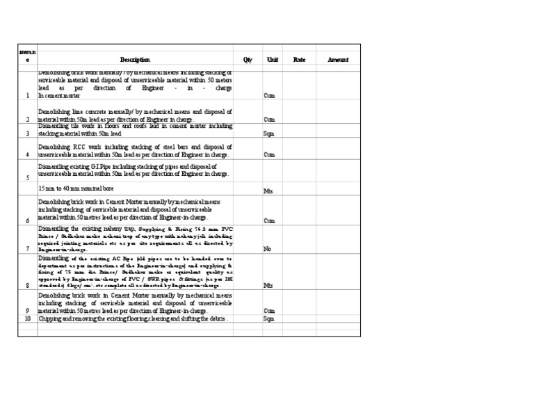 Demolition Boq | PDF | Brick | Pipe (Fluid Conveyance)