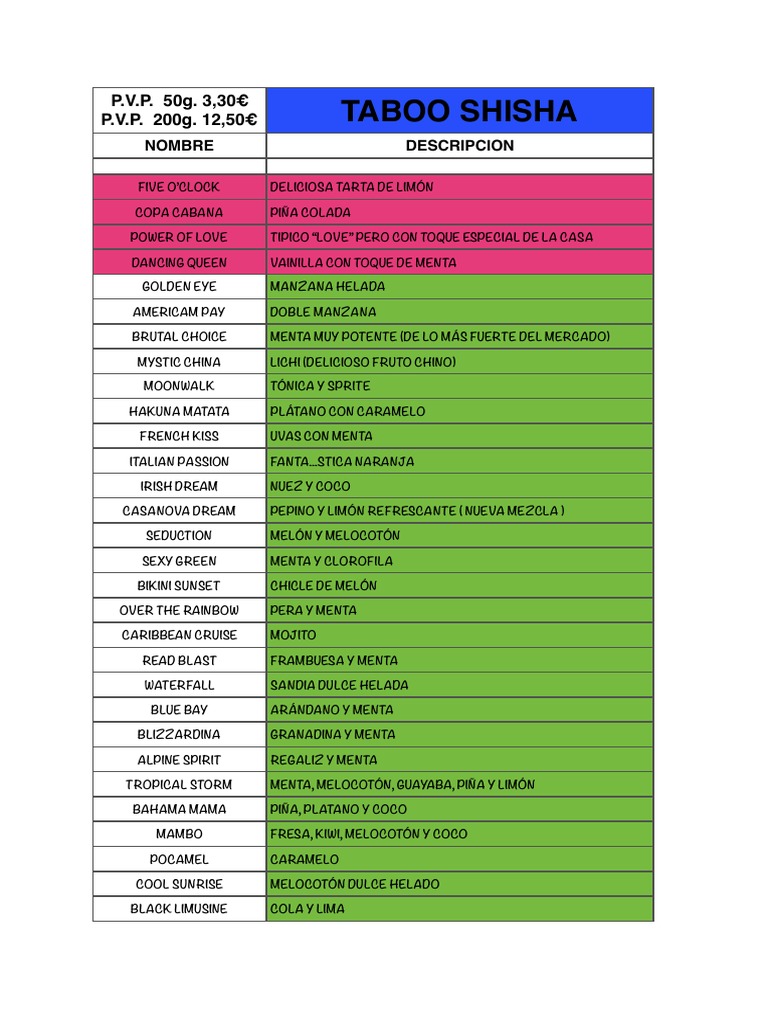 Listado de Tabacos de Shisha | PDF | Postres | Helado