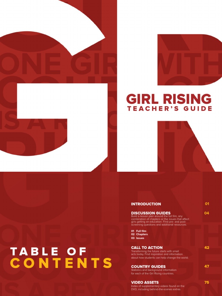 Empowering Girls Through Education | PDF | Malala Yousafzai | Female ...