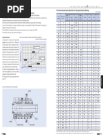 Astm A564 | PDF | Stainless Steel | Steel