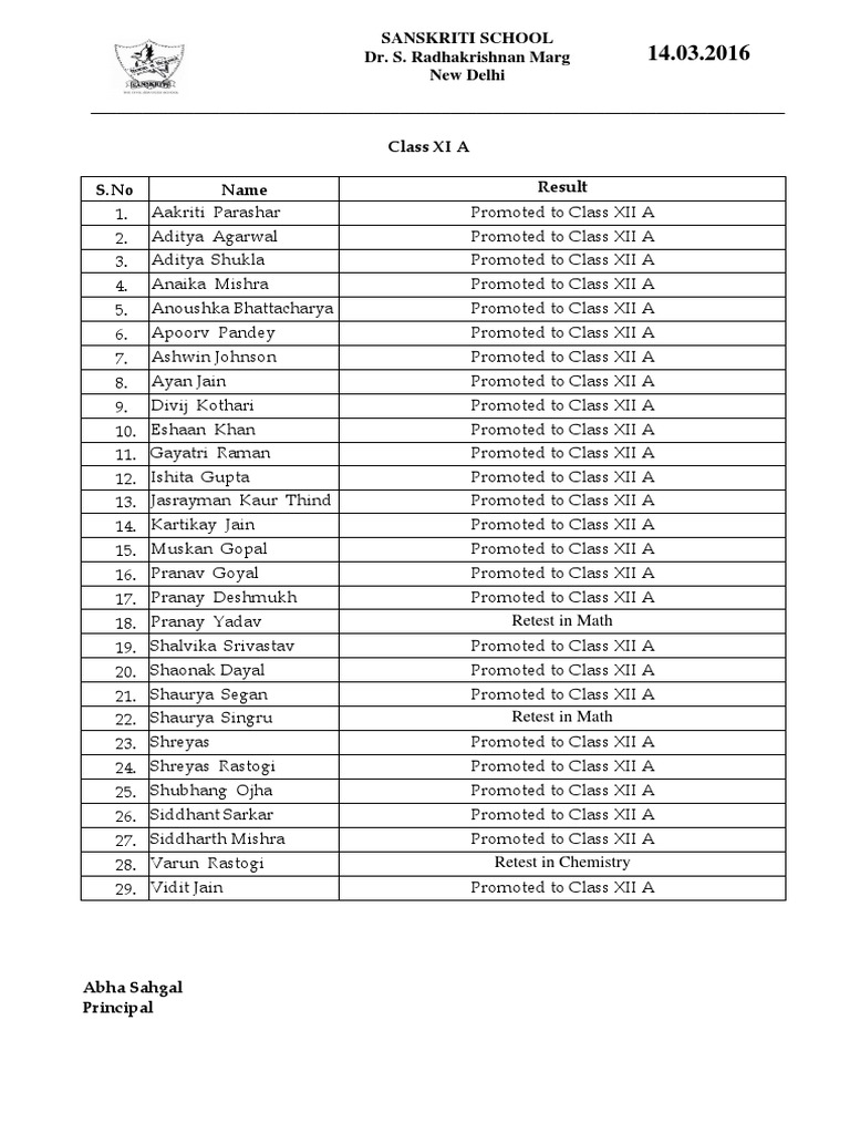 Promotion List XI | Download Free PDF | Education Issues | Delhi