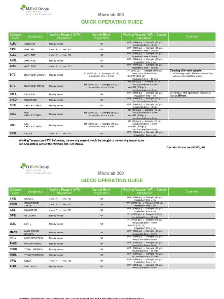ML300 Quick Operating Guide 20190524 | PDF | Biochemistry | Chemistry