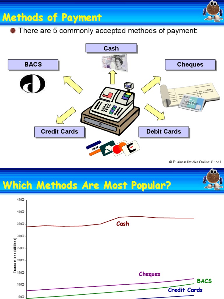 Advantage, Disadvantages of Payment Types PDF | PDF | Payments | Cheque