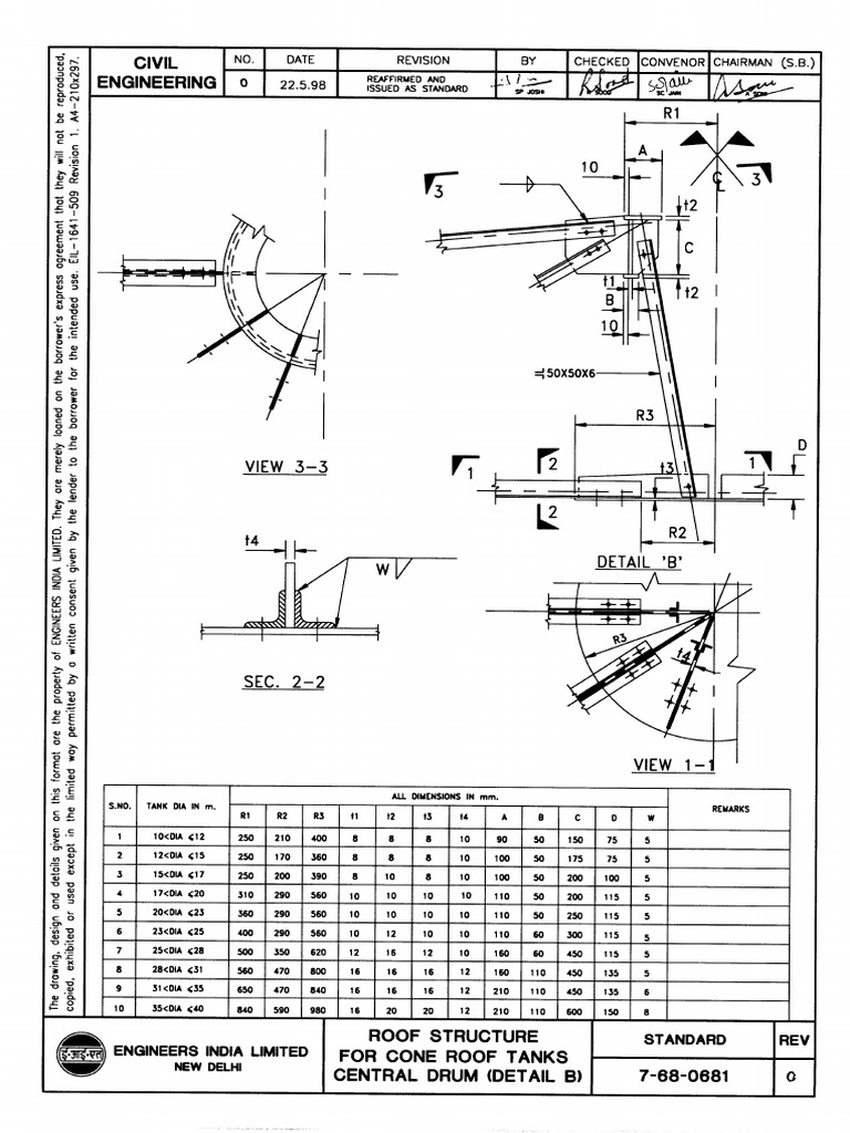 7 68 0681 Rev 0 PDF