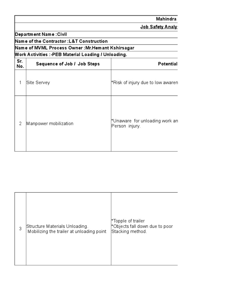 JSA | PDF | Crane (Machine) | Business