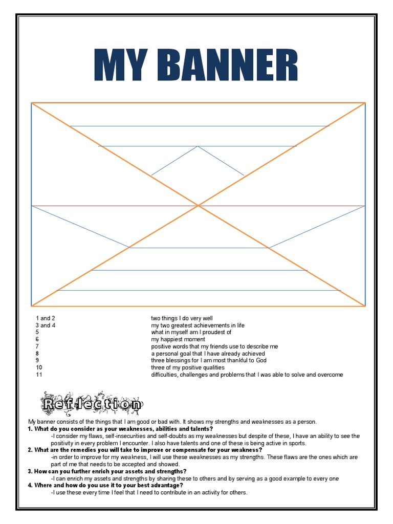 Perdev Portfolio | PDF | Teachers | Behavior Modification
