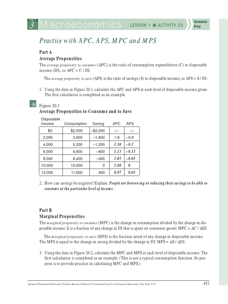 Practice With APC APS MPC MPS KEY PDF | PDF | Microeconomics ...