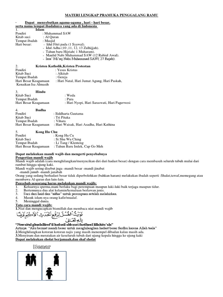 MATERI LENGKAP PRAMUKA PENGGALANG RAMU - Hudry | PDF