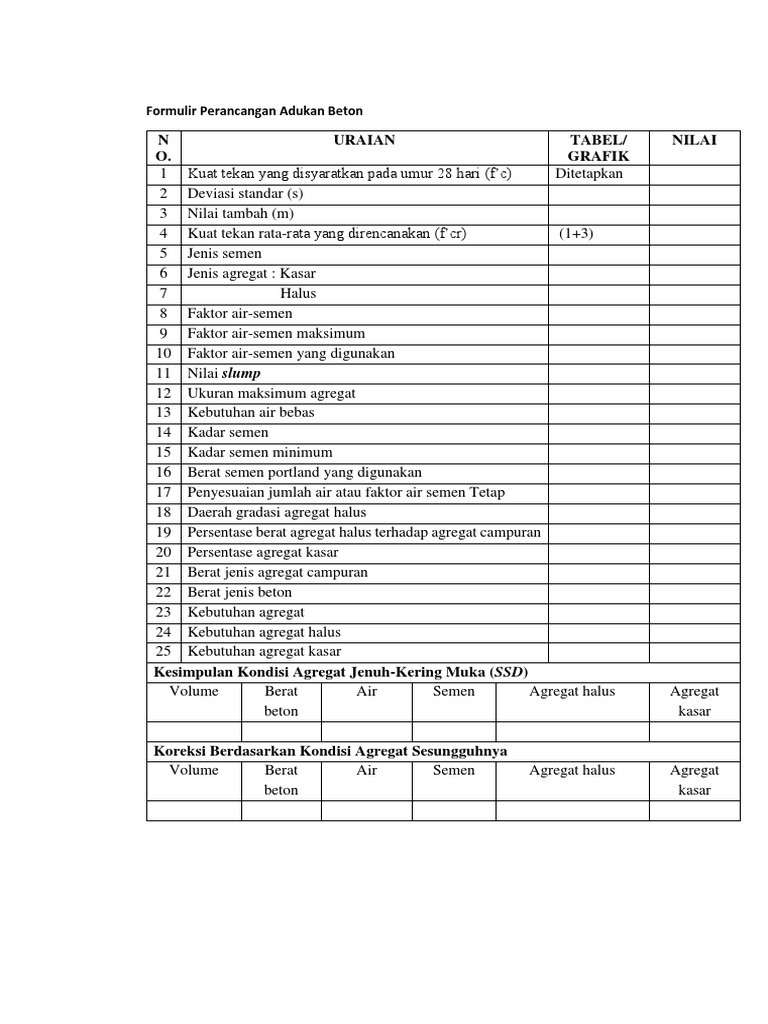 Formulir Mix Design | PDF