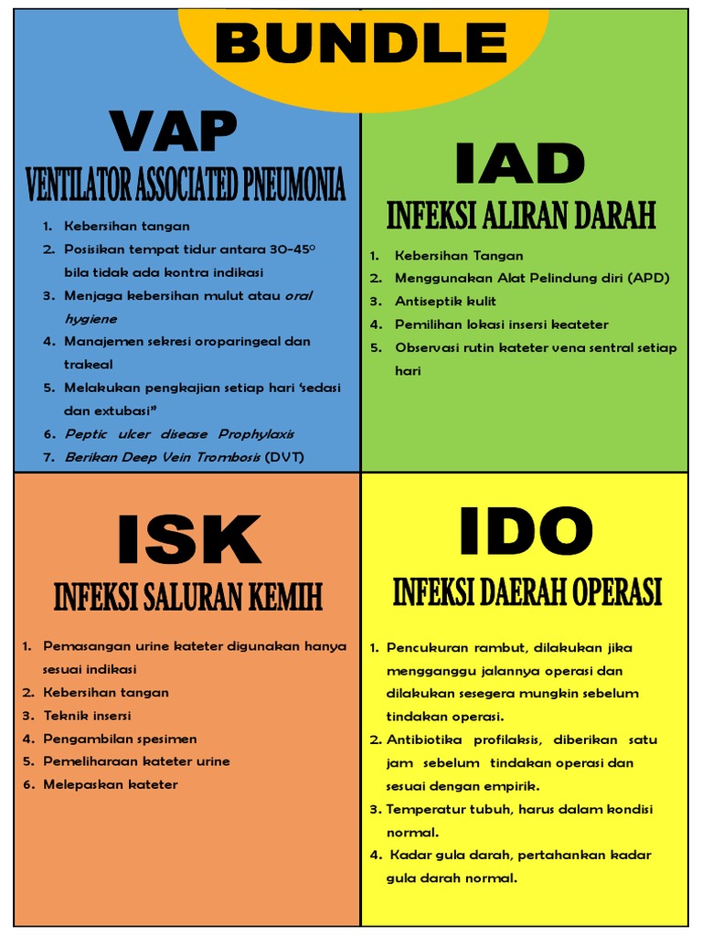 Bundle IAD, VAP, ISK, IDO POSTER | PDF