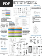 Case Study Pims | PDF