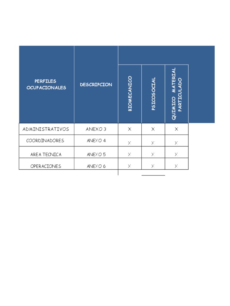 Matriz de Cargos | PDF | Epidemiología | Ciencias de la Salud