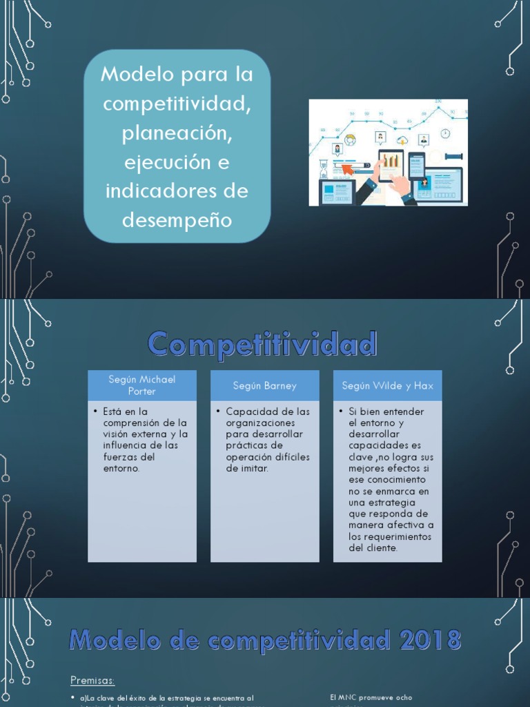 Capitulo 7 Modelo para La Competitividad, Planeacion y Ejecucion de Los ...